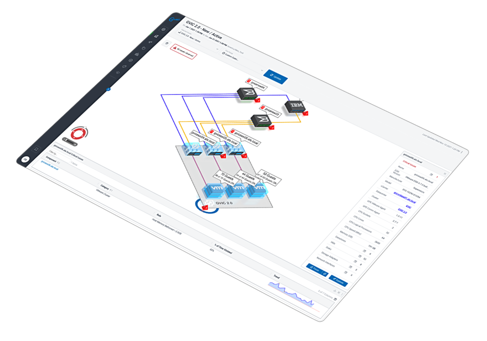 Galileo Performance Explorer - Galileo