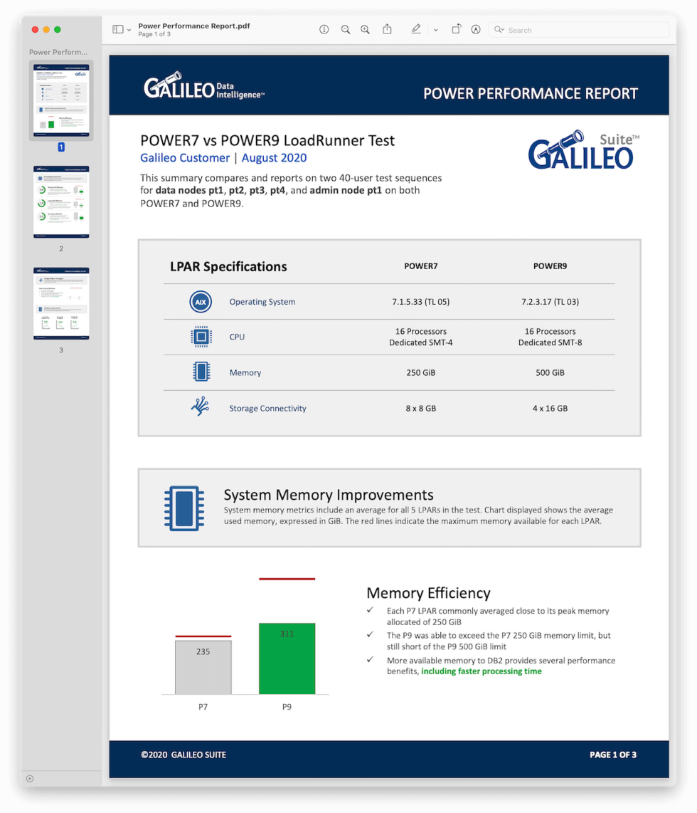 Galileo Suite: Painless Infrastructure Visibility