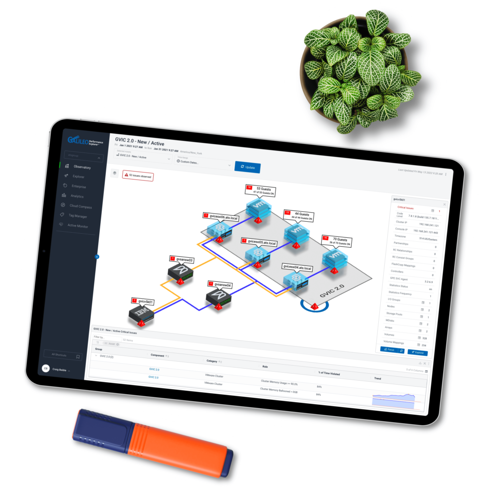Galileo: Painless Infrastructure Visibility